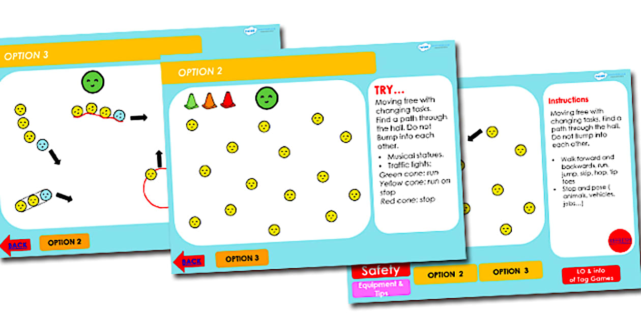 PE Changing Direction and Movement Patterns Lesson Ideas PowerPoint