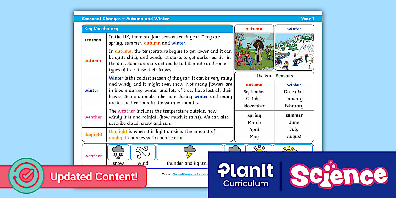 Science: Seasonal Changes Autumn and Winter: Year 1 Knowledge Organiser