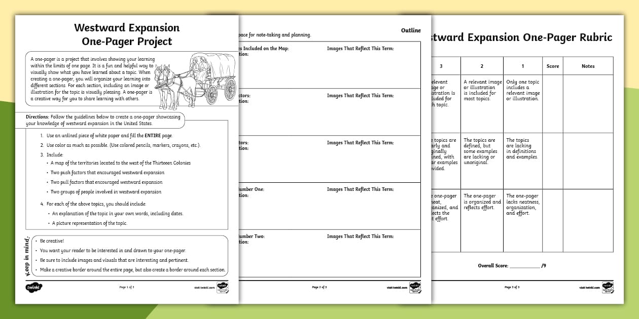 Westward Expansion One-Pager Project for 6th-8th Grade