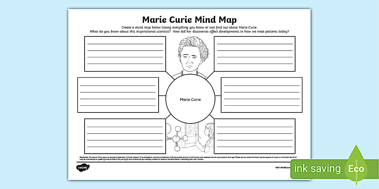Editable Marie Curie Mind Map (teacher made) - Twinkl