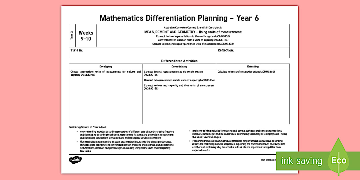 Year 6 Capacity Volume Mathematics Differentiated Plan