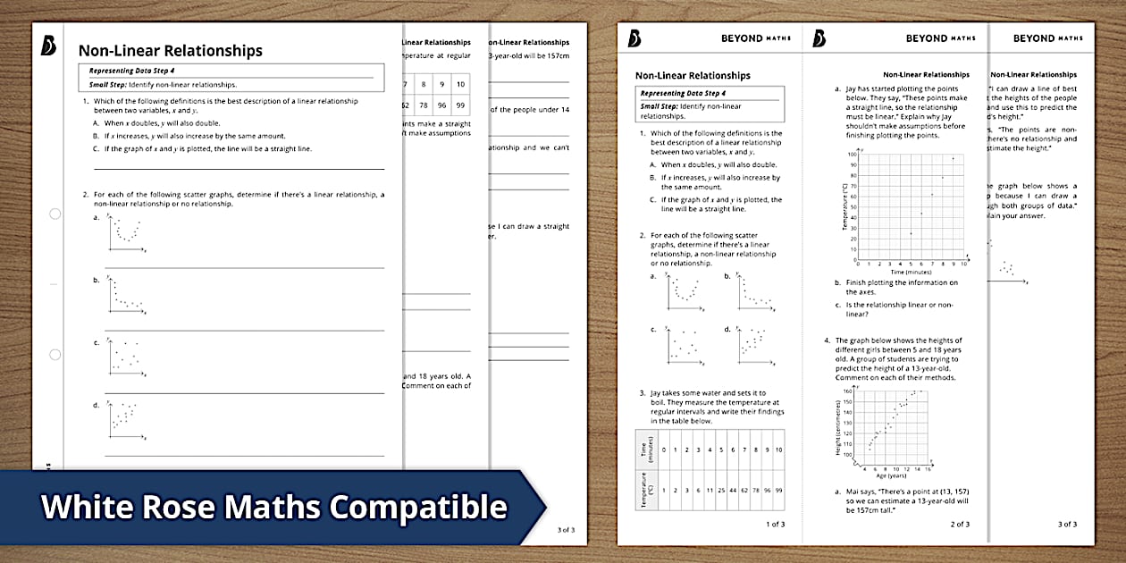 👉 Non-Linear Relationships (teacher made) - Twinkl