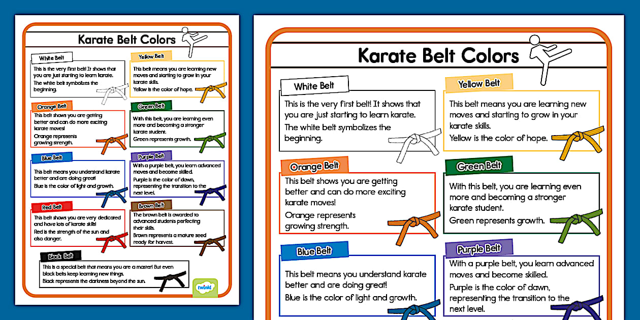 Karate Belt Colors Poster (teacher made) - Twinkl