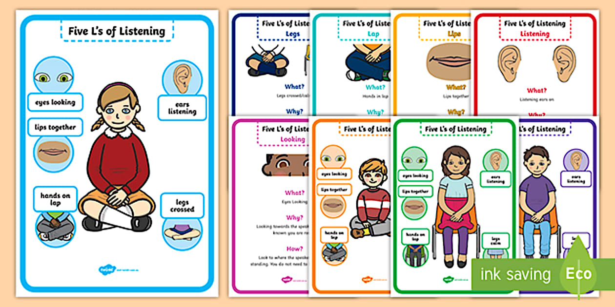 5 Ls of Listening for Everyone F-2 Display Posters - Twinkl