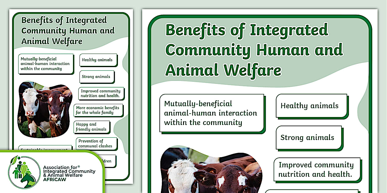 FREE! - Benefits of Integrated Community Poster - South Africa