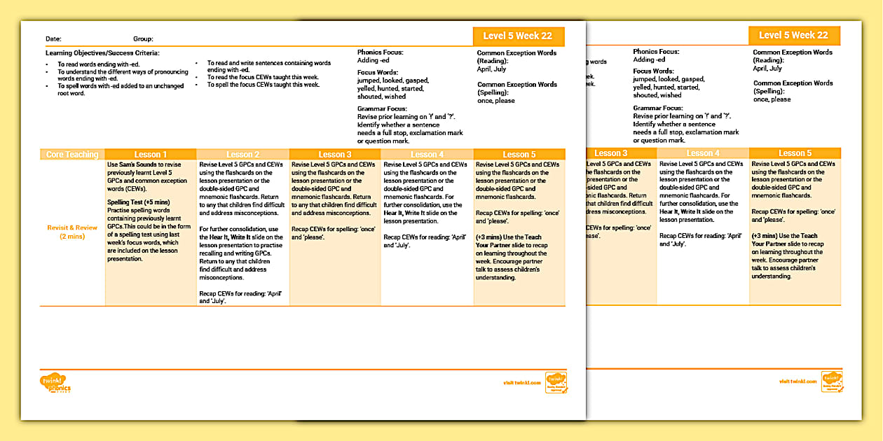 Adding -ed Weekly Plan - Level 5 Week 22 - Twinkl