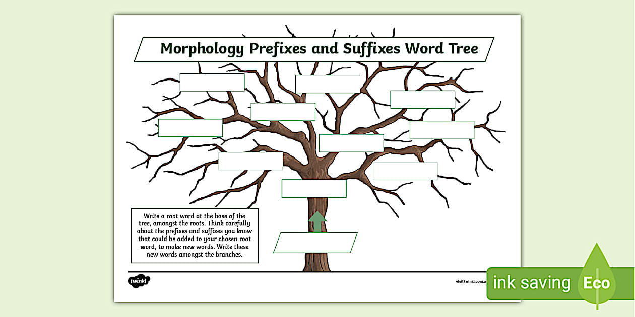 Morphology Prefixes and Suffixes Words Tree Worksheet