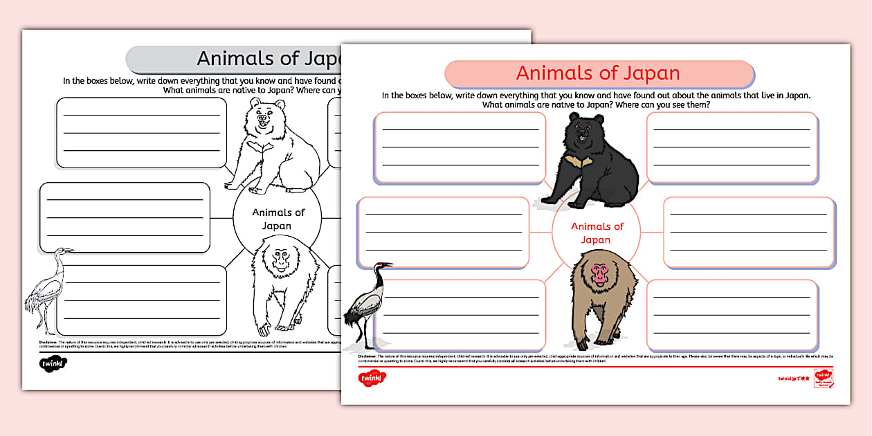Animals of Japan Mind Map (teacher made) - Twinkl