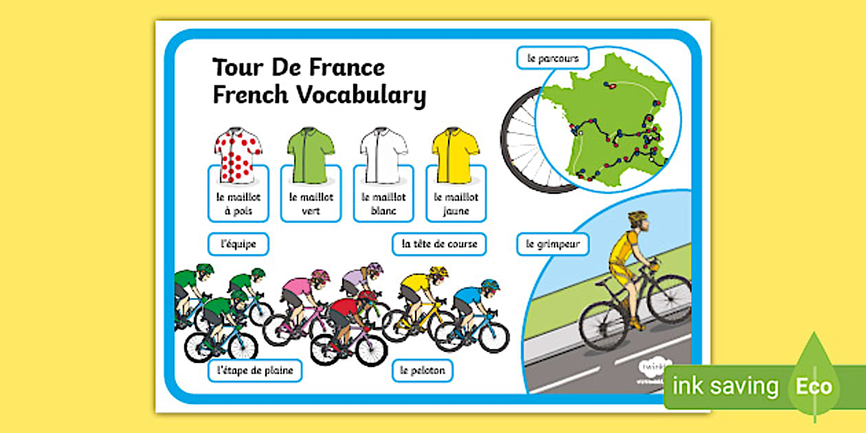 Tour de France Vocabulary Word Mat