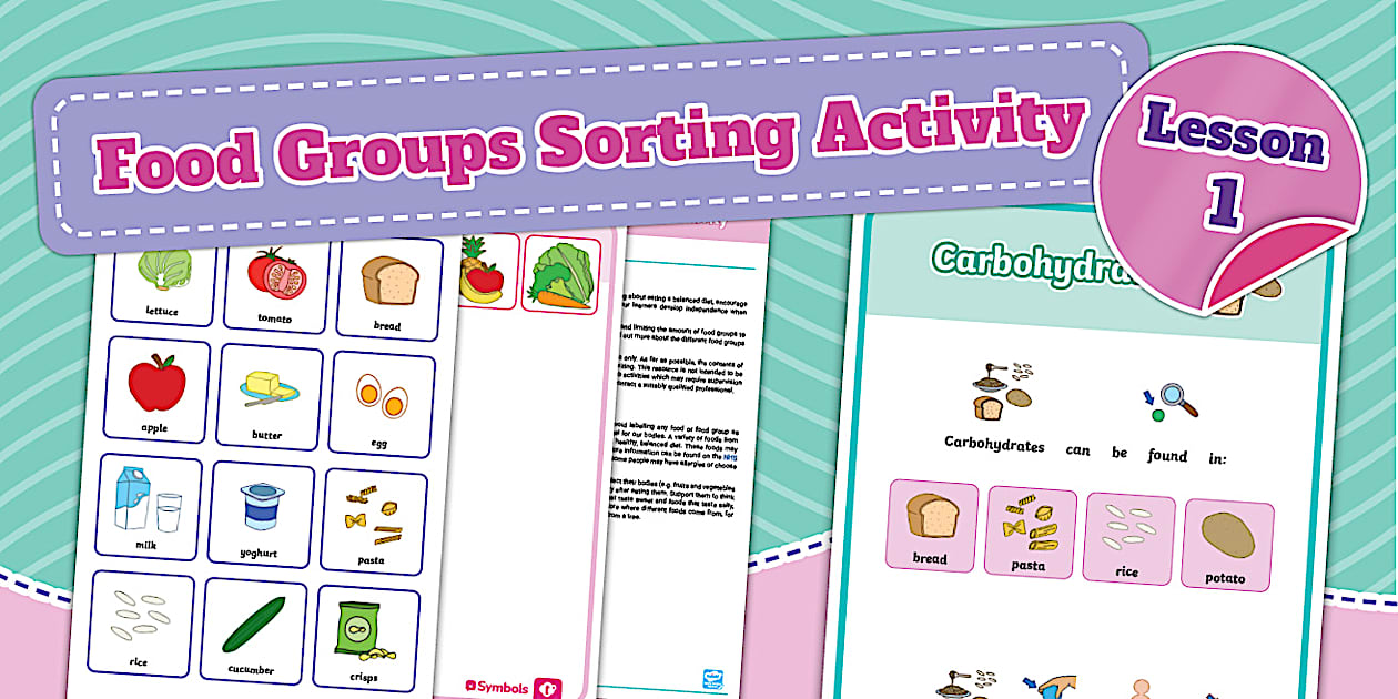 Twinkl Symbols: Science: Year 3: Food Group Sorting Activity