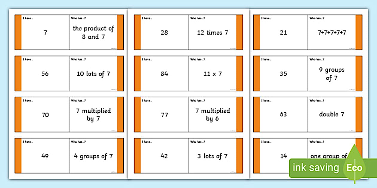 Editable 7 Times Table Activity Loop Cards - Twinkl