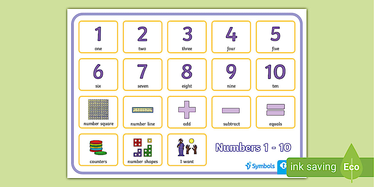 Twinkl Symbols: Numbers 1-10 AAC Mat (teacher made) - Twinkl