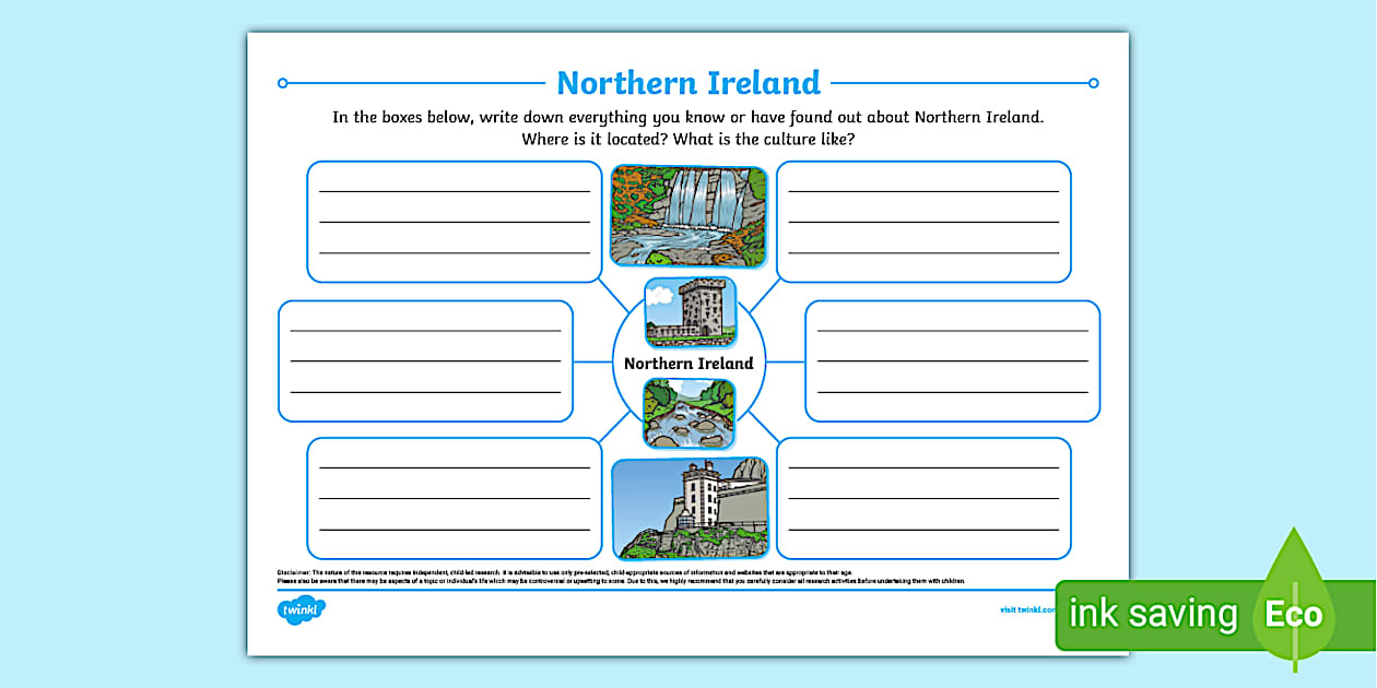 KS1 Northern Ireland Mind Map,Northern Ireland - Twinkl