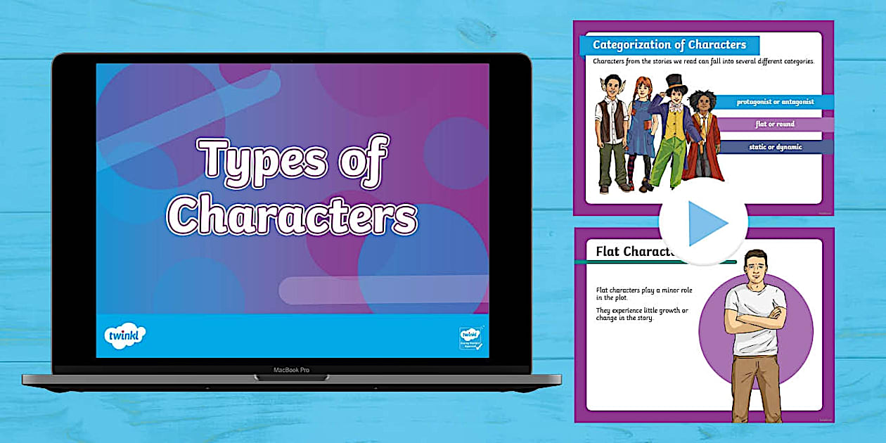Types of Characters PowerPoint | Reading for Meaning