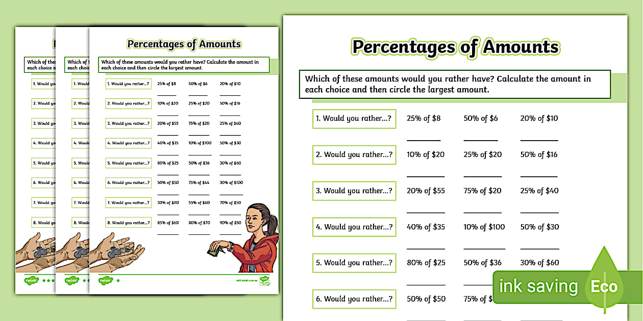 Percentages of Australian Money Differentiated Worksheets