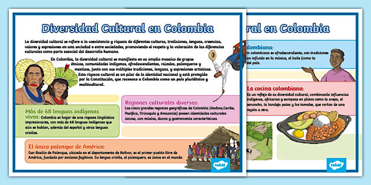 Infografía Diversidad Cultural en Colombia - Twinkl Colombia