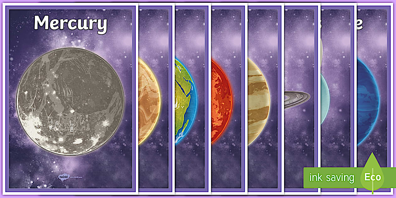 The Planets Display Posters (teacher made) - Twinkl