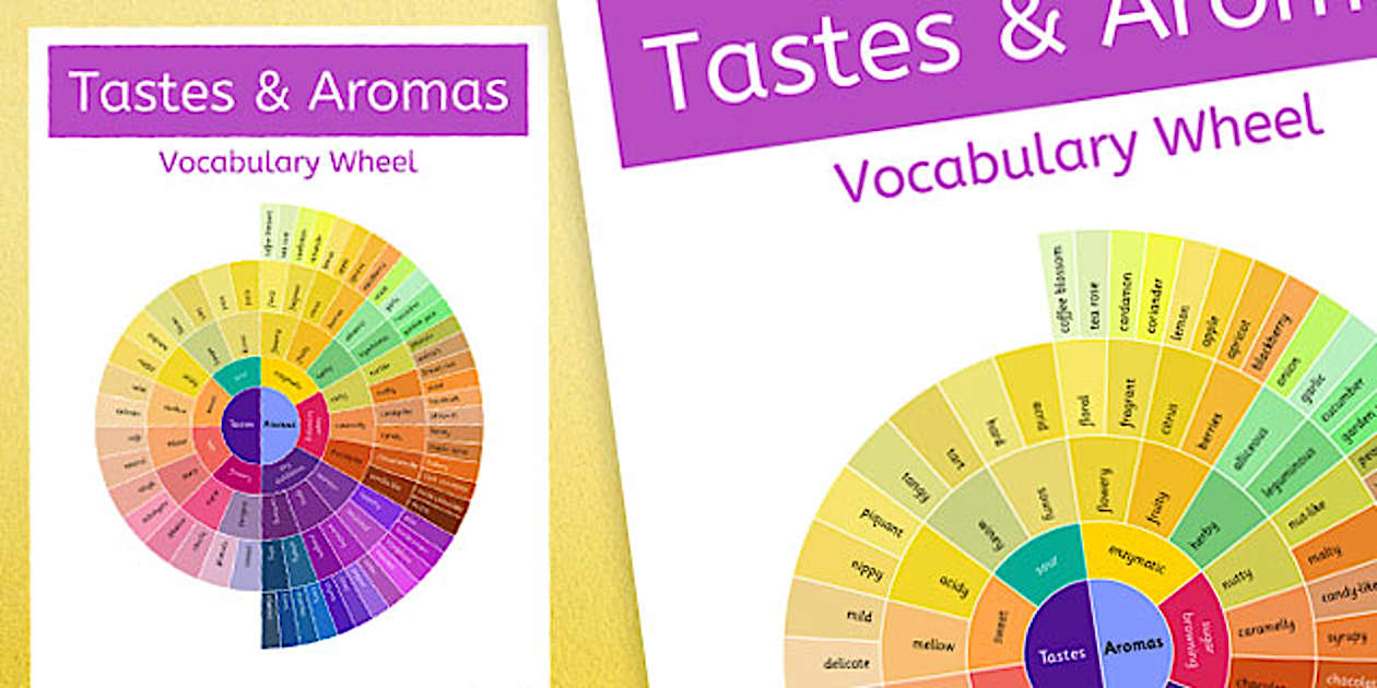 Vocabulary Wheel for Tastes and Aromas (teacher made)