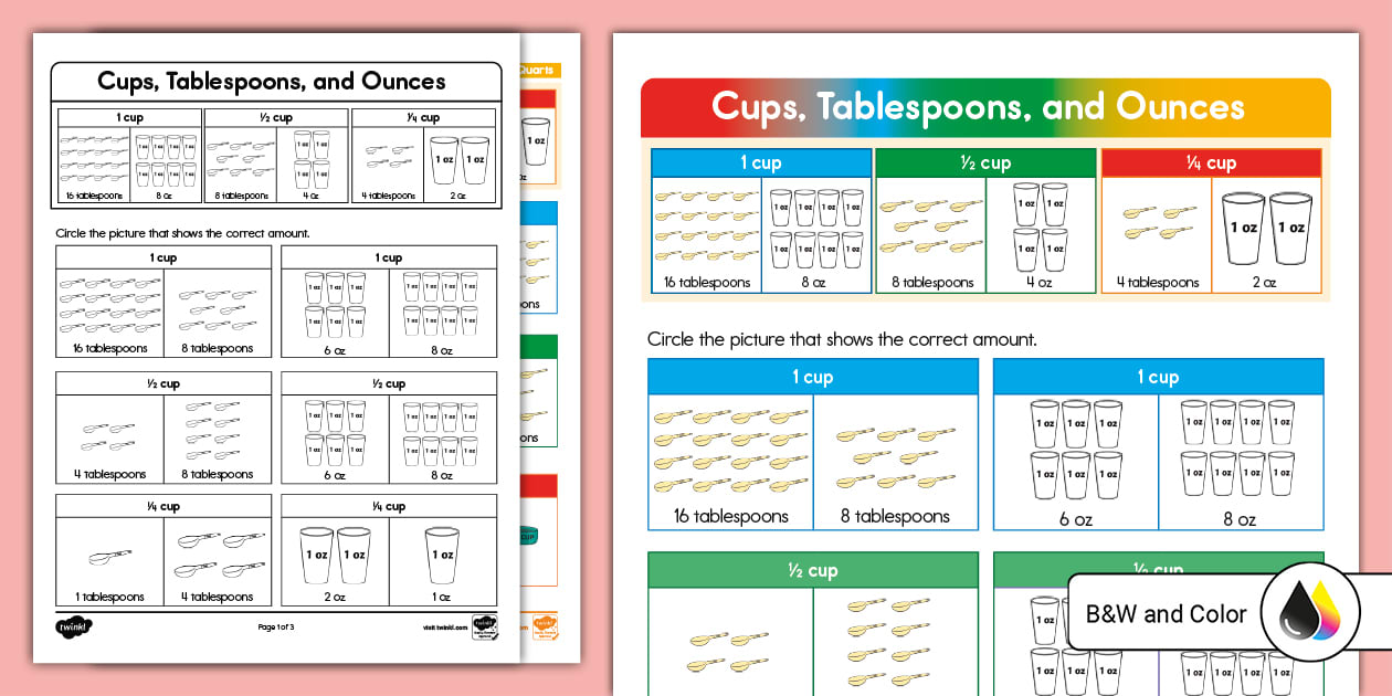 Cups, Tablespoons, and Ounces Measurement Activities