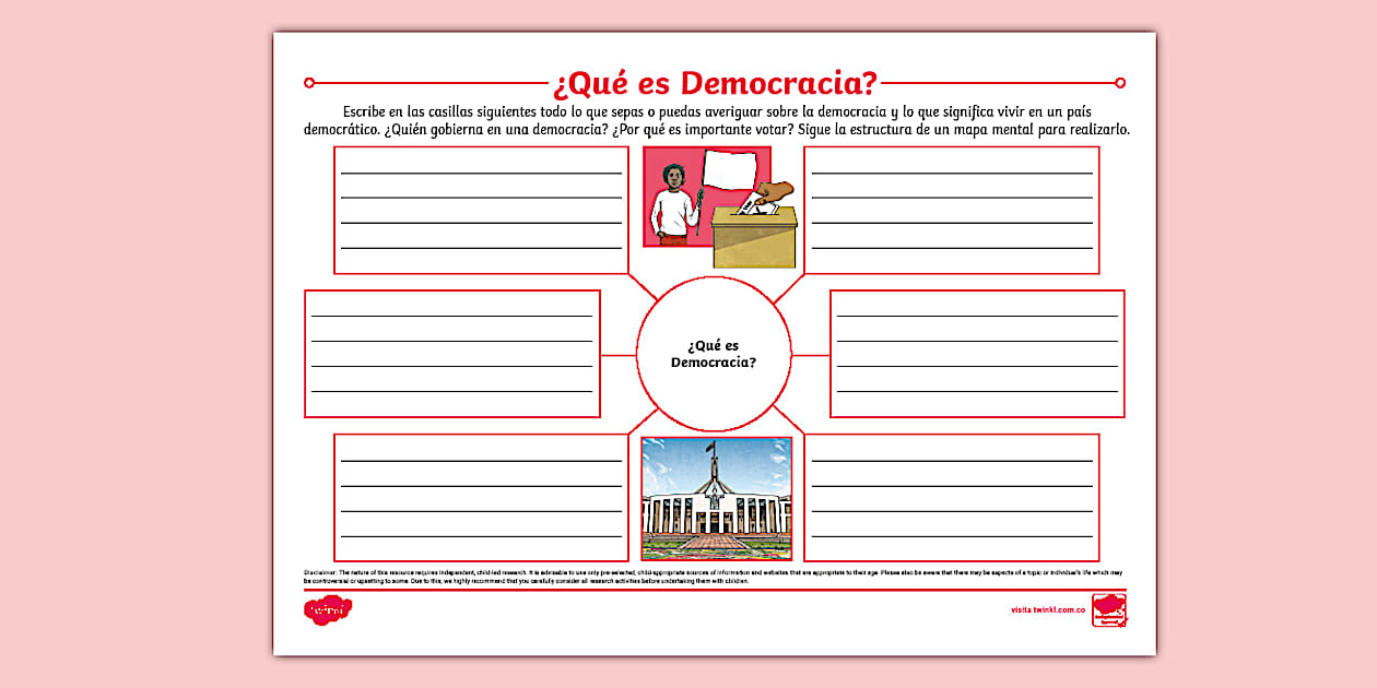 Mapa Mental: ¿Qué es Democracia? - Twinkl Colombia