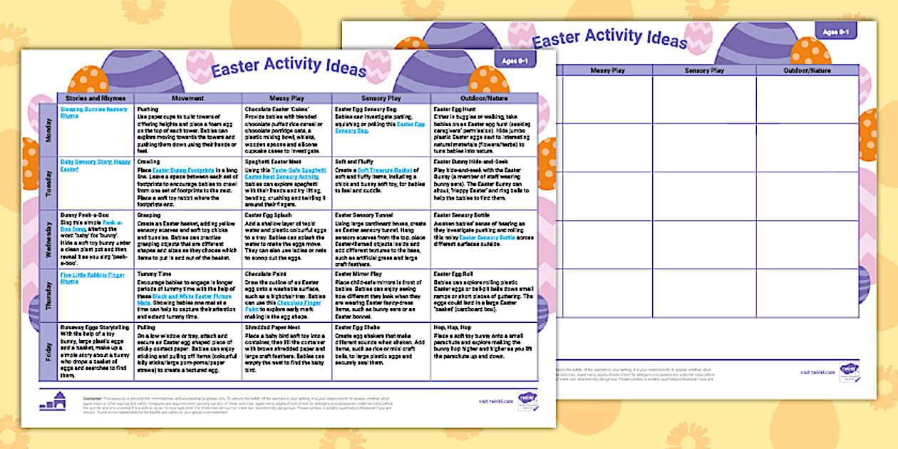 EYFS Baby Room Planning: Easter | Twinkl