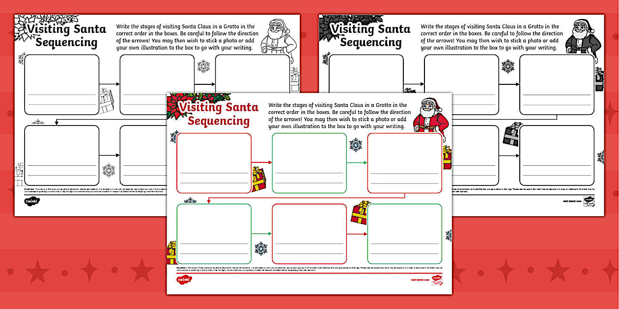 Visiting Santa Sequencing Mind Map - Twinkl