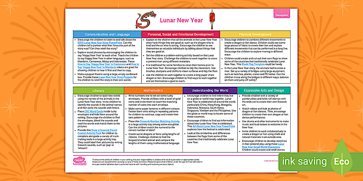 EYFS Reception Topic Planning Web: Lunar New Year - Twinkl