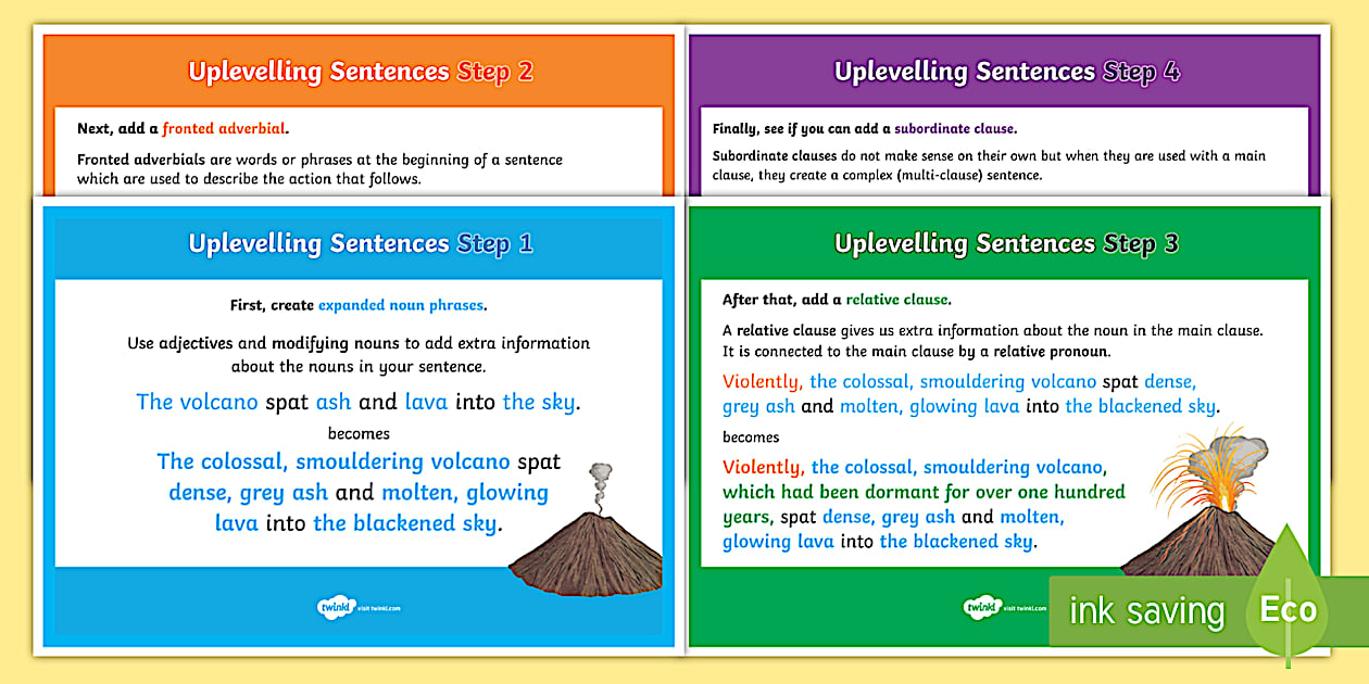 UKS2 Uplevelling Sentences Display Posters (teacher made)