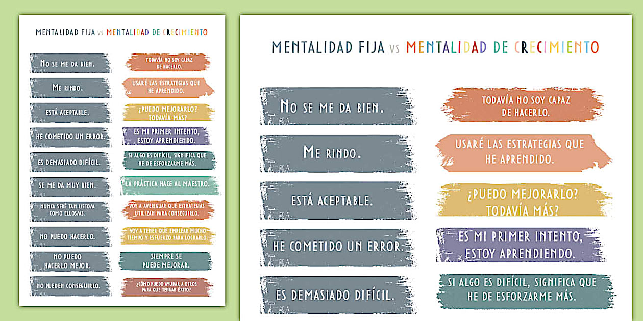 Póster: Mentalidad crecimiento vs Mentalidad fija - Twinkl
