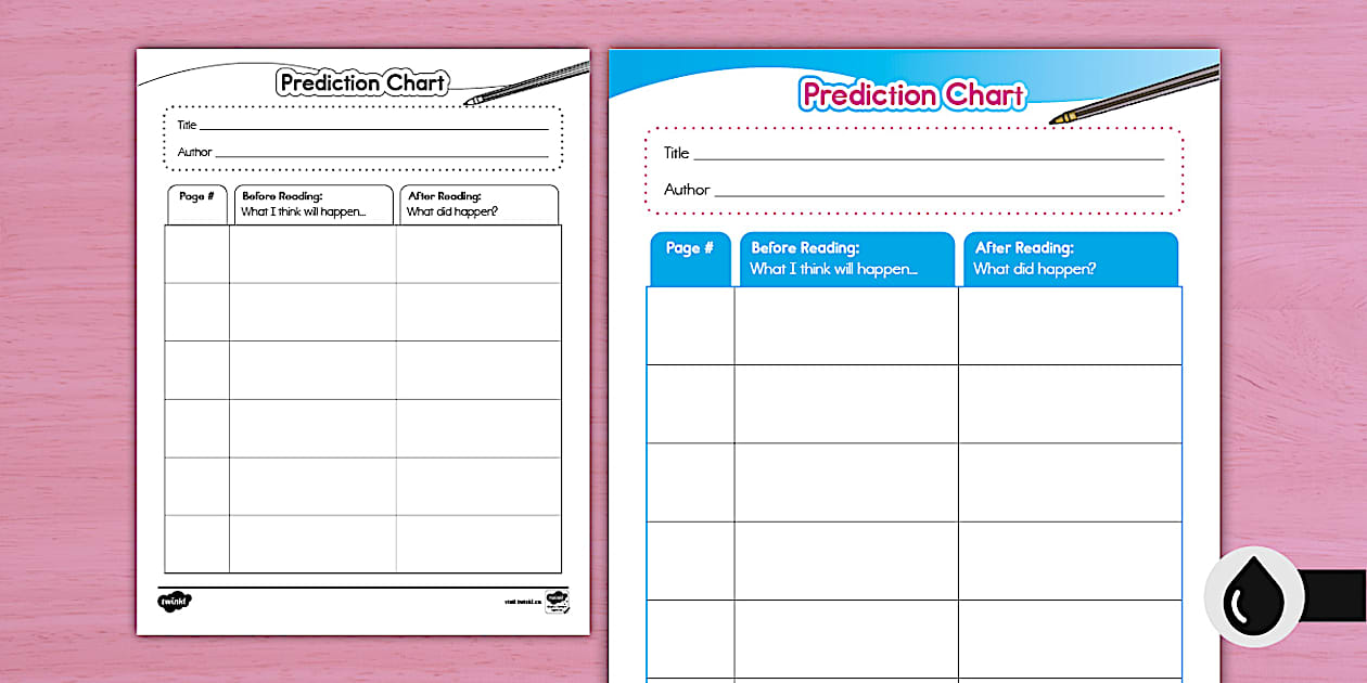 Reading Comprehension Canada: Making Predictions Chart