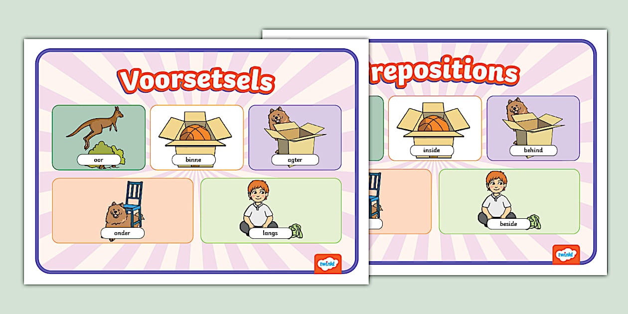 Voorsetsels Vertoon Plakkaat - Prepositions Display Poster