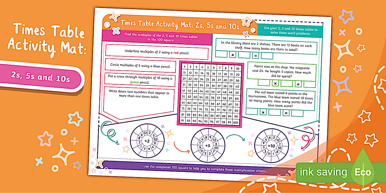 Times Table Activity Mat: 2s, 5s and 10s (Teacher-Made)