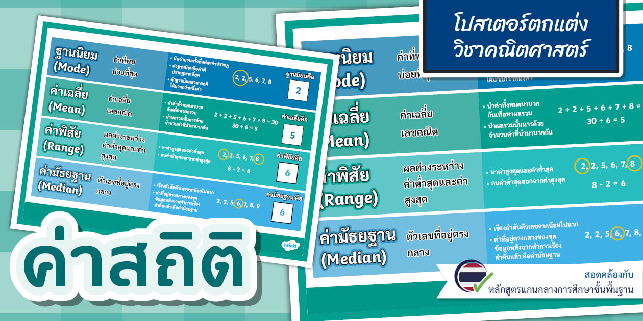 ใบงานค่าสถิติ - สื่อใบงานคณิตศาสตร์