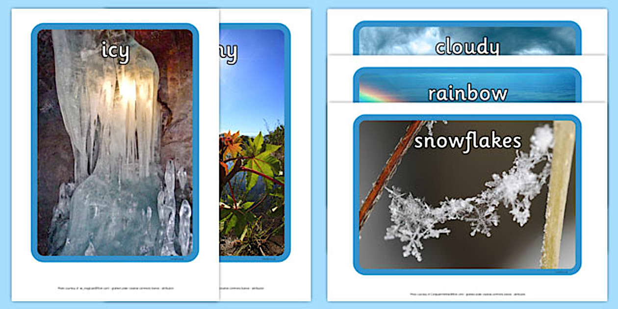 SA Weather Display Photos (teacher made) - Twinkl