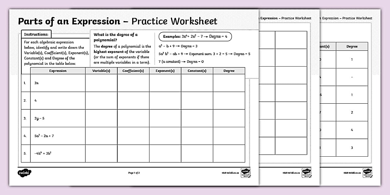 Parts of an Expression Practice Worksheet (teacher made)
