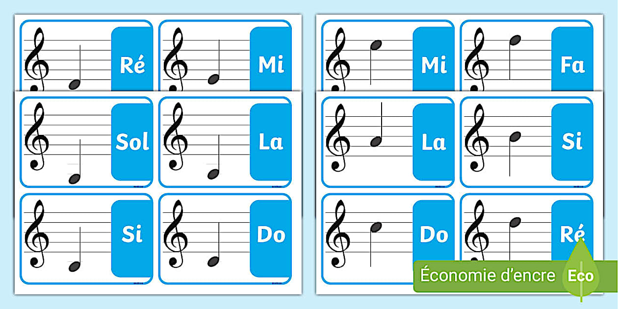 Cartes des notes en clé de Sol - Twinkl