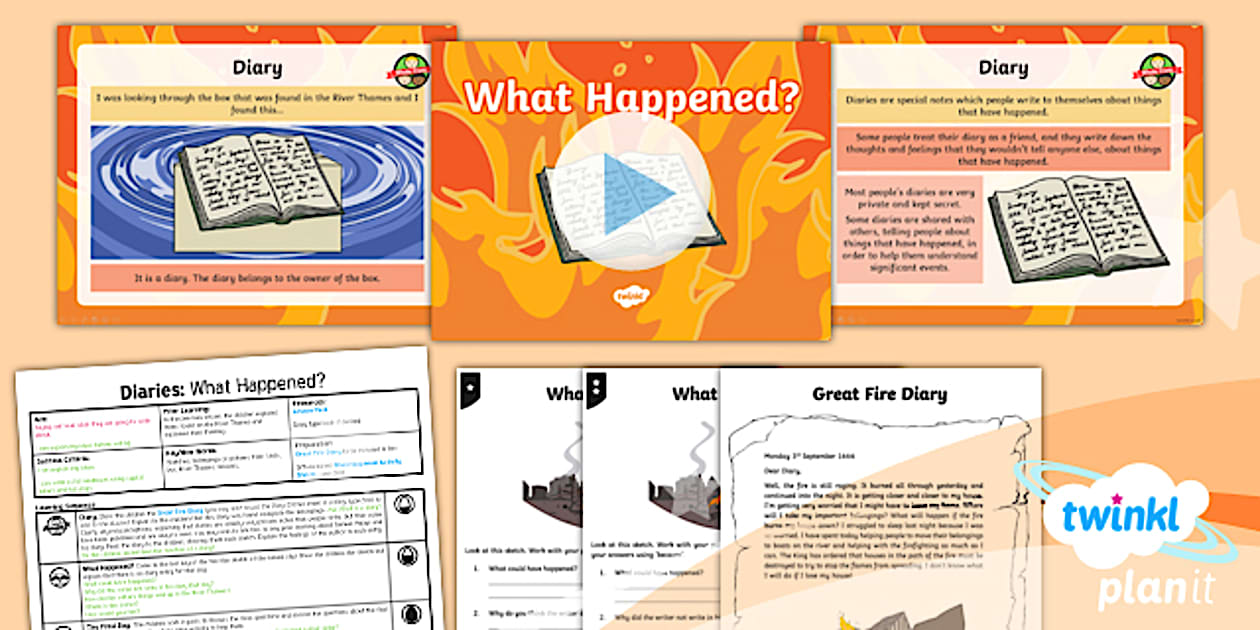 Time Travel: The Great Fire of London: Personal Writing 2 Y1 Lesson Pack