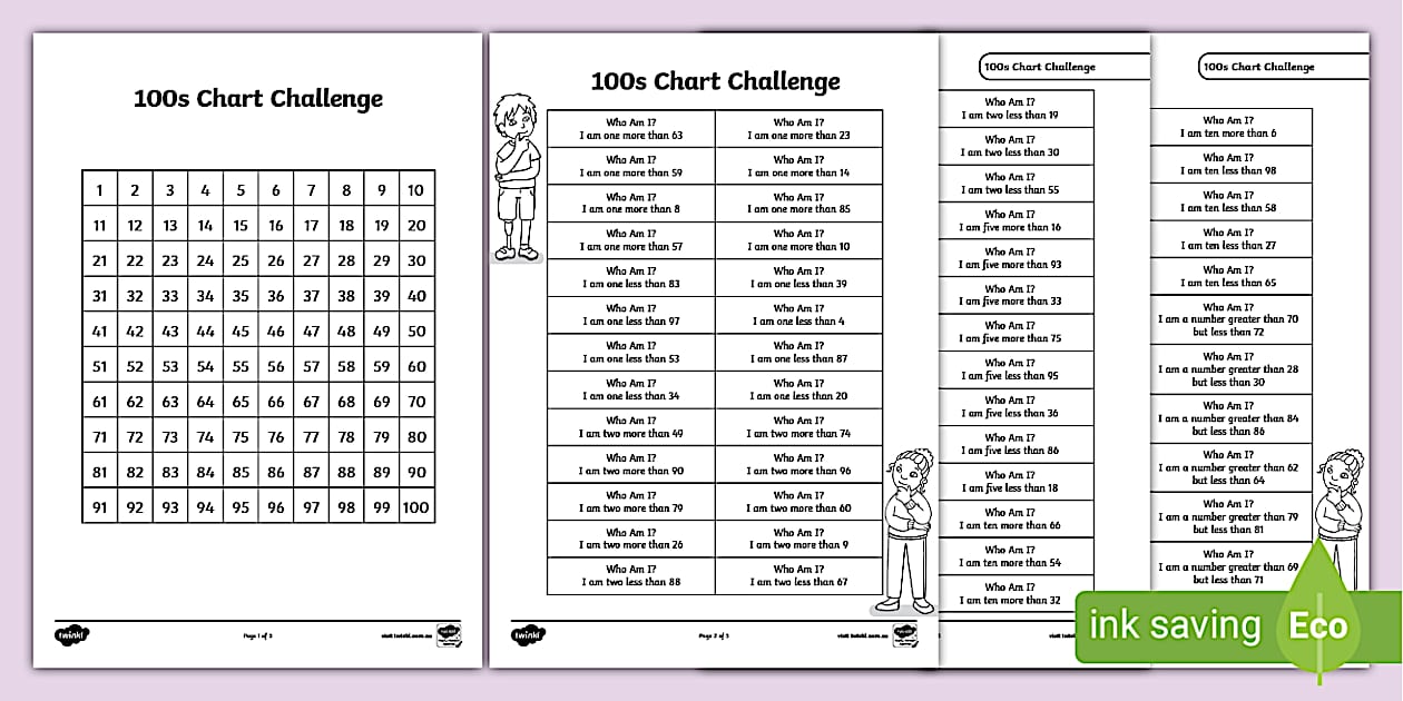 100s Chart Challenge (teacher made) - Twinkl