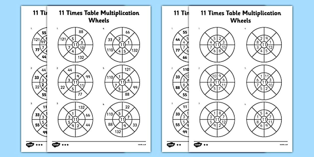 11 Times Table Multiplication Wheels Worksheet / Worksheet Pack