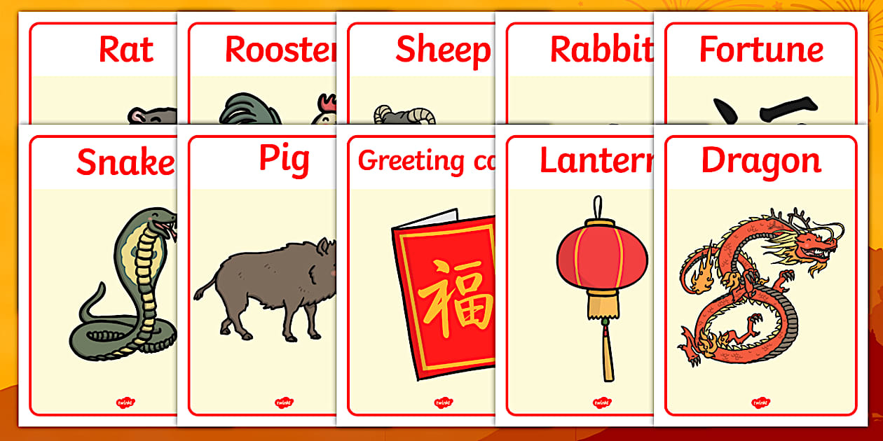 Chinese New Year Display Posters (teacher made) - Twinkl