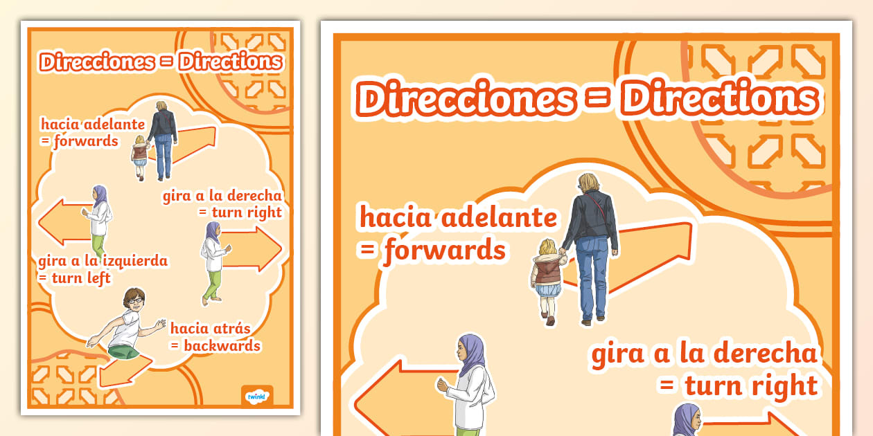 👉 Spanish Directions Display Poster - Twinkl