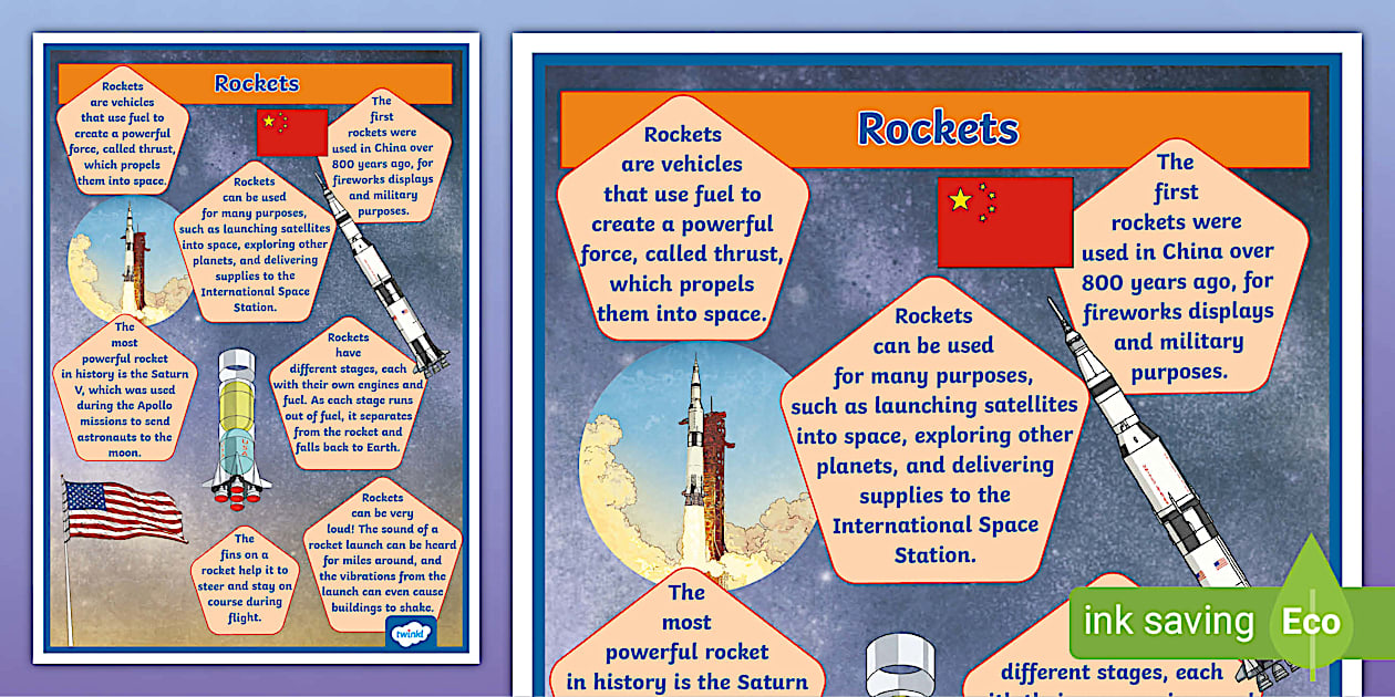 Facts about Rockets Display Poster (teacher made) - Twinkl
