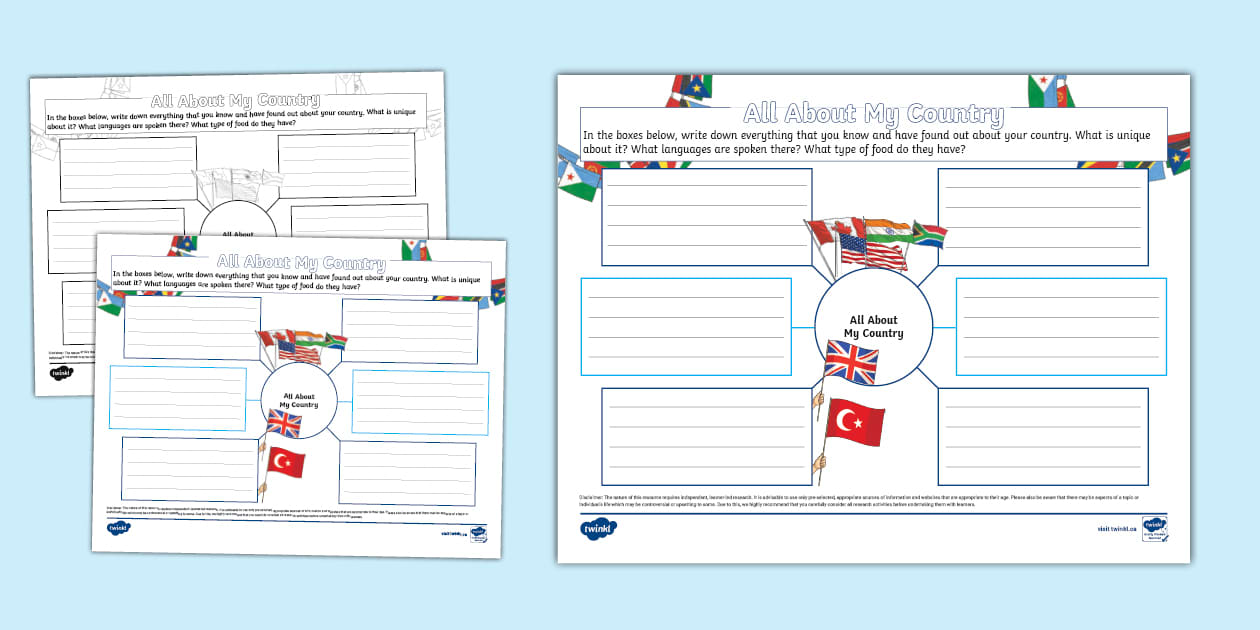 All About My Country Mind Map (teacher made) - Twinkl