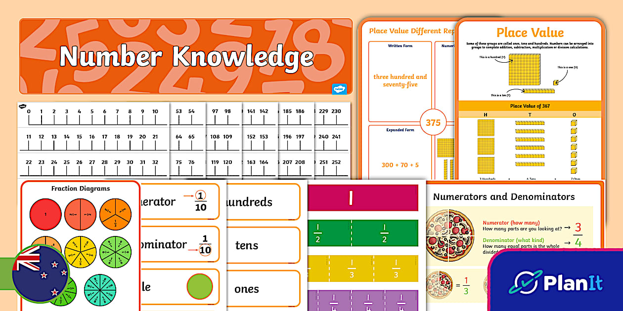 Phase 1 Number Structure: Additional Teaching Resources Pack