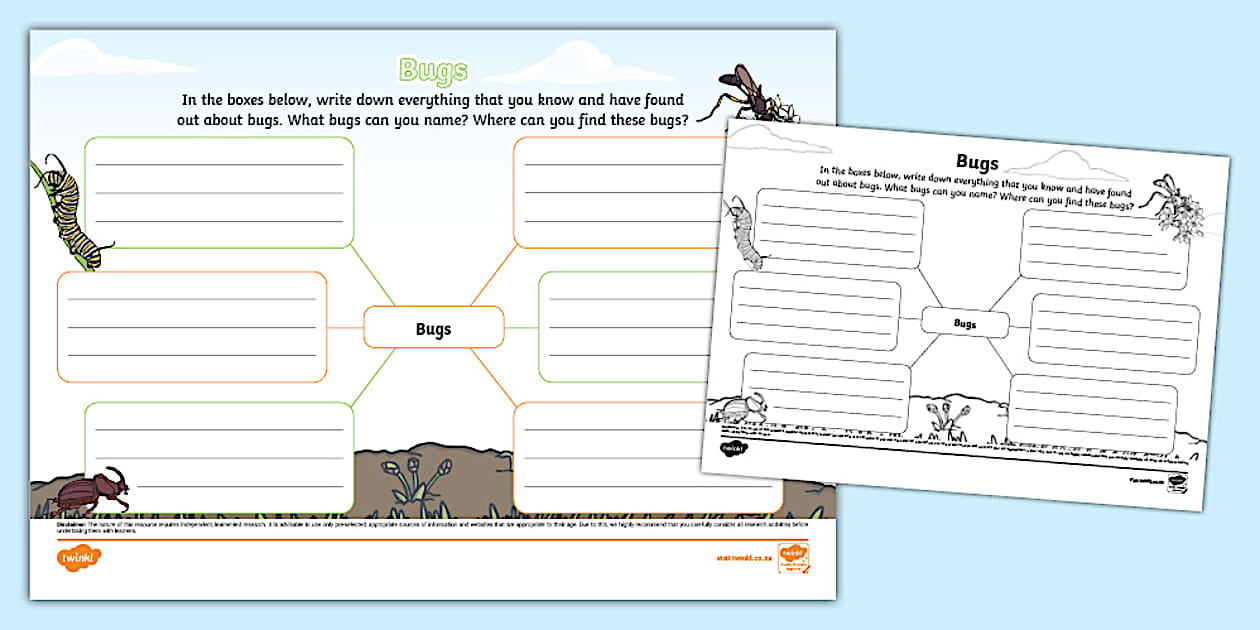 Bugs Mind Map - Twinkl Insects Worksheet (teacher made)