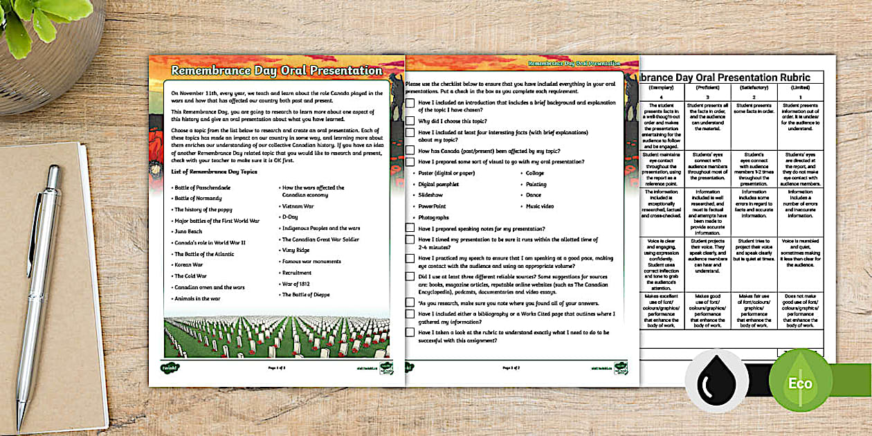 Remembrance Day in Canada Oral Presentation (teacher made)