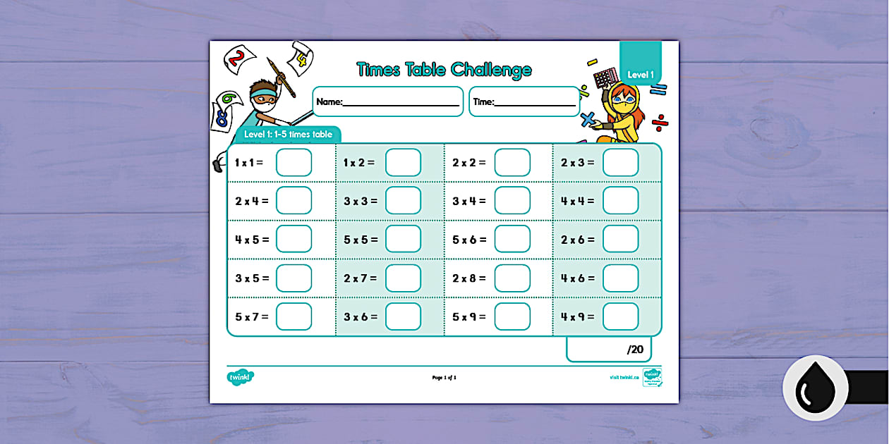 Times Table Challenge (Level 1) - Activity Sheet - Twinkl