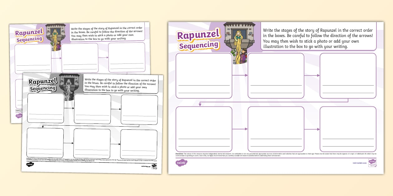 Rapunzel Sequencing Mind Map (teacher made) - Twinkl