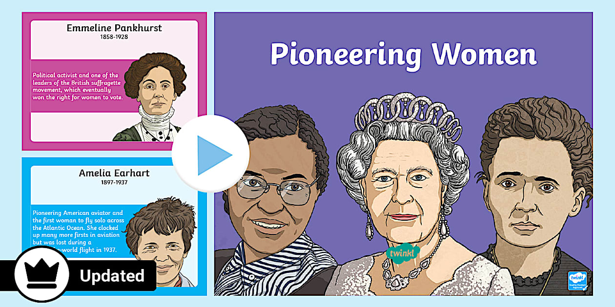 Pioneering Women KS2 PowerPoint - International Women's Day