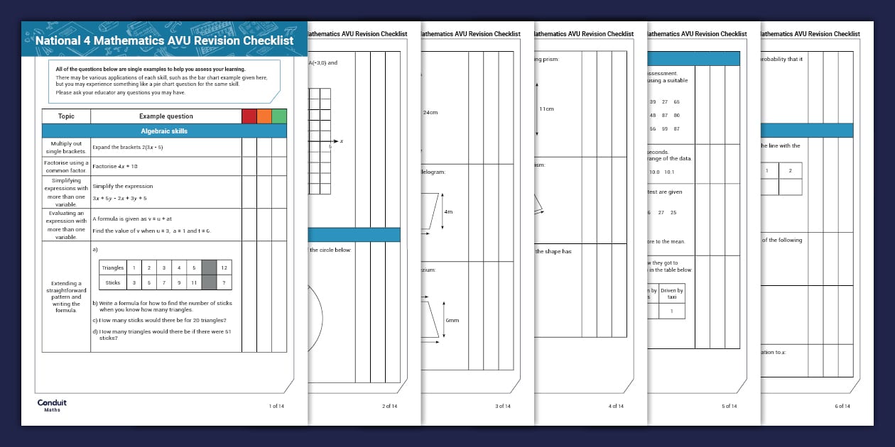 National 4 Mathematics AVU Revision Checklist (teacher made)